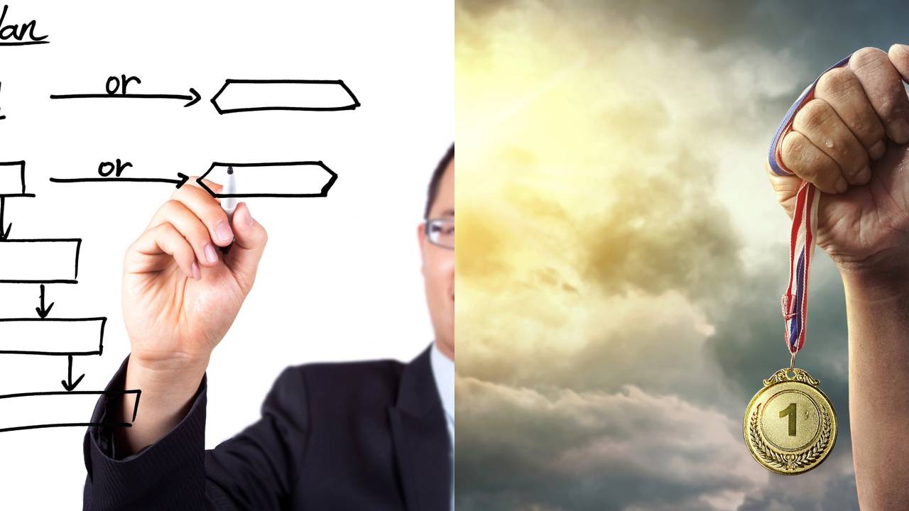 Como o simples ato de criar metas semanais pode moldar completamente ...